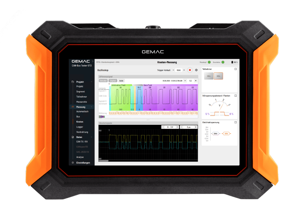 GEMAC fieldbus diagnostic tools